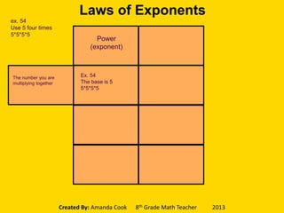 LawsofExponentsPowerPoint.pptx
