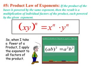 Laws of Exponents - Applying Properties of Exponents | PPT