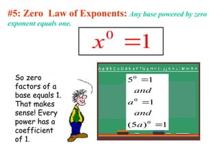 Laws of Exponents revised powerpoint pre | PPT
