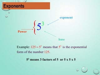 Laws of Exponents intro examples and pedmas.pptx