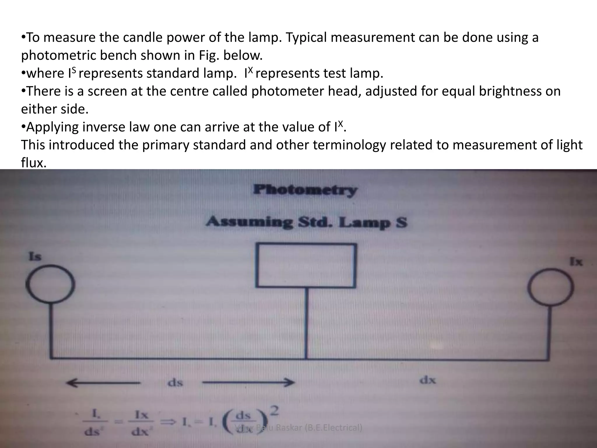 Laws of illuminations | PPSX