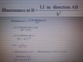 Laws of illuminations | PPSX