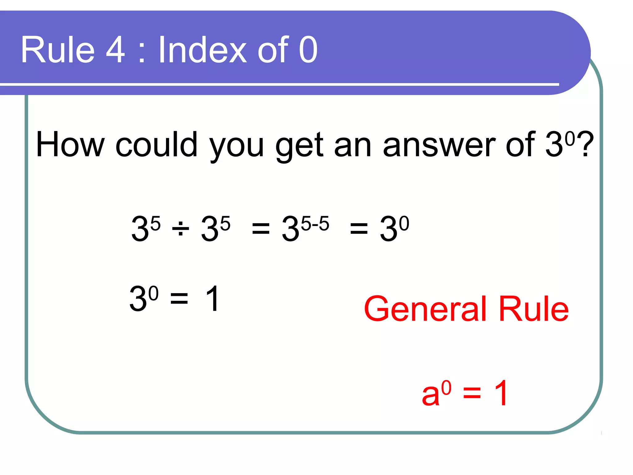 Laws of indices | PPT