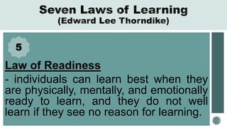 Laws of Learning | PPT