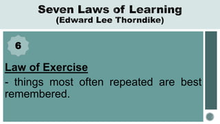 Laws of Learning | PPT