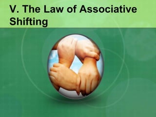 Laws of Learning.pdf