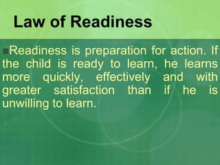 Laws of Learning.pdf