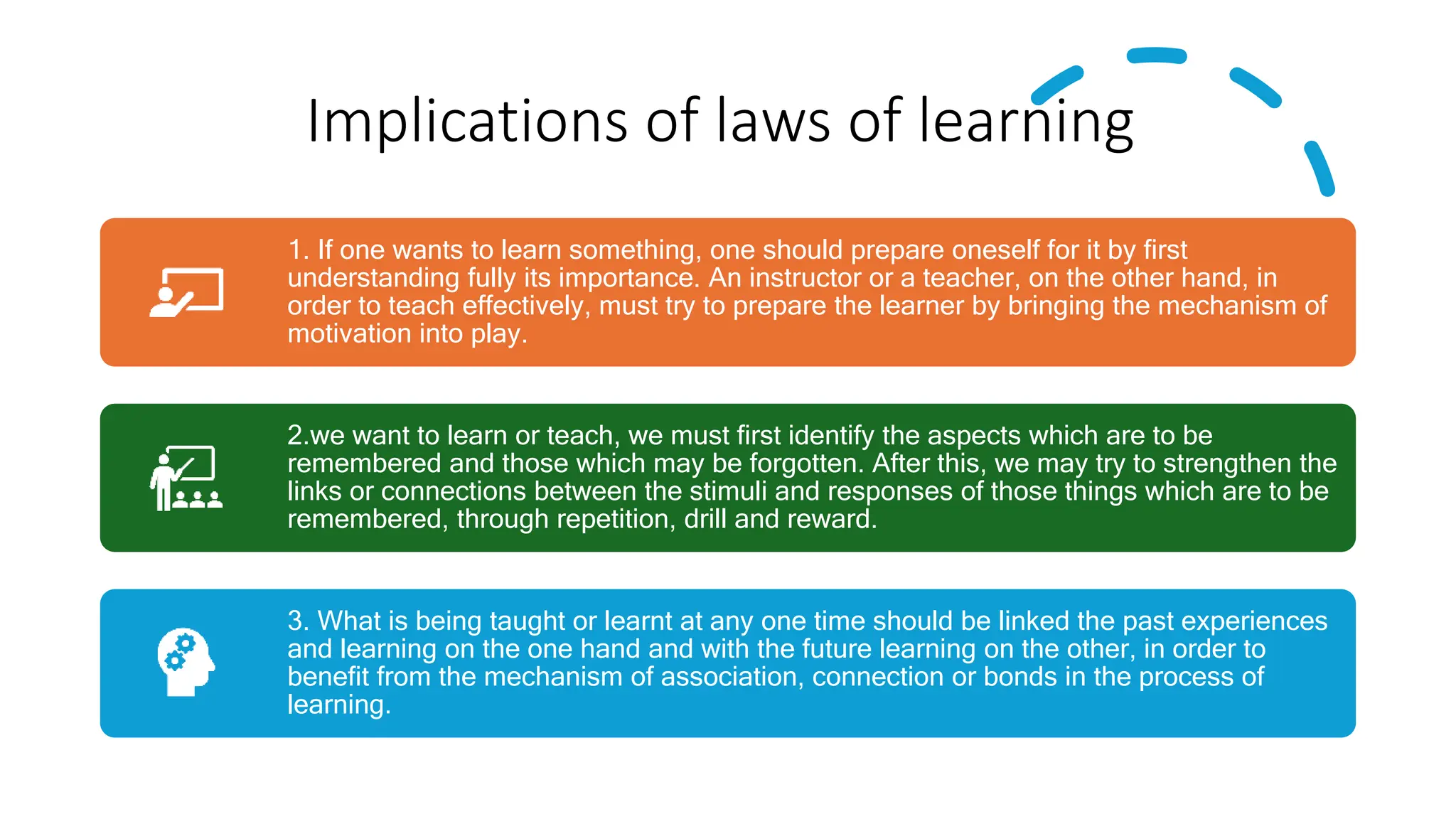 laws of learning .pptx