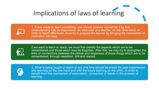 laws of learning .pptx