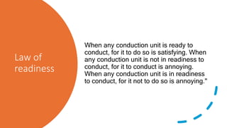 laws of learning .pptx