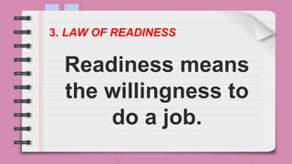 Laws of learning MAEE111.pptx