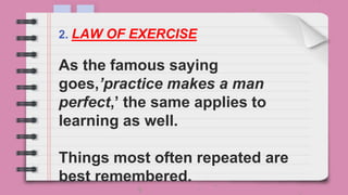 Laws of learning MAEE111.pptx