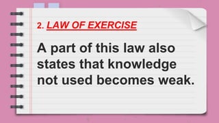Laws of learning MAEE111.pptx