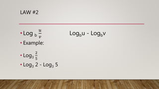 Laws of logarithm | PPTX