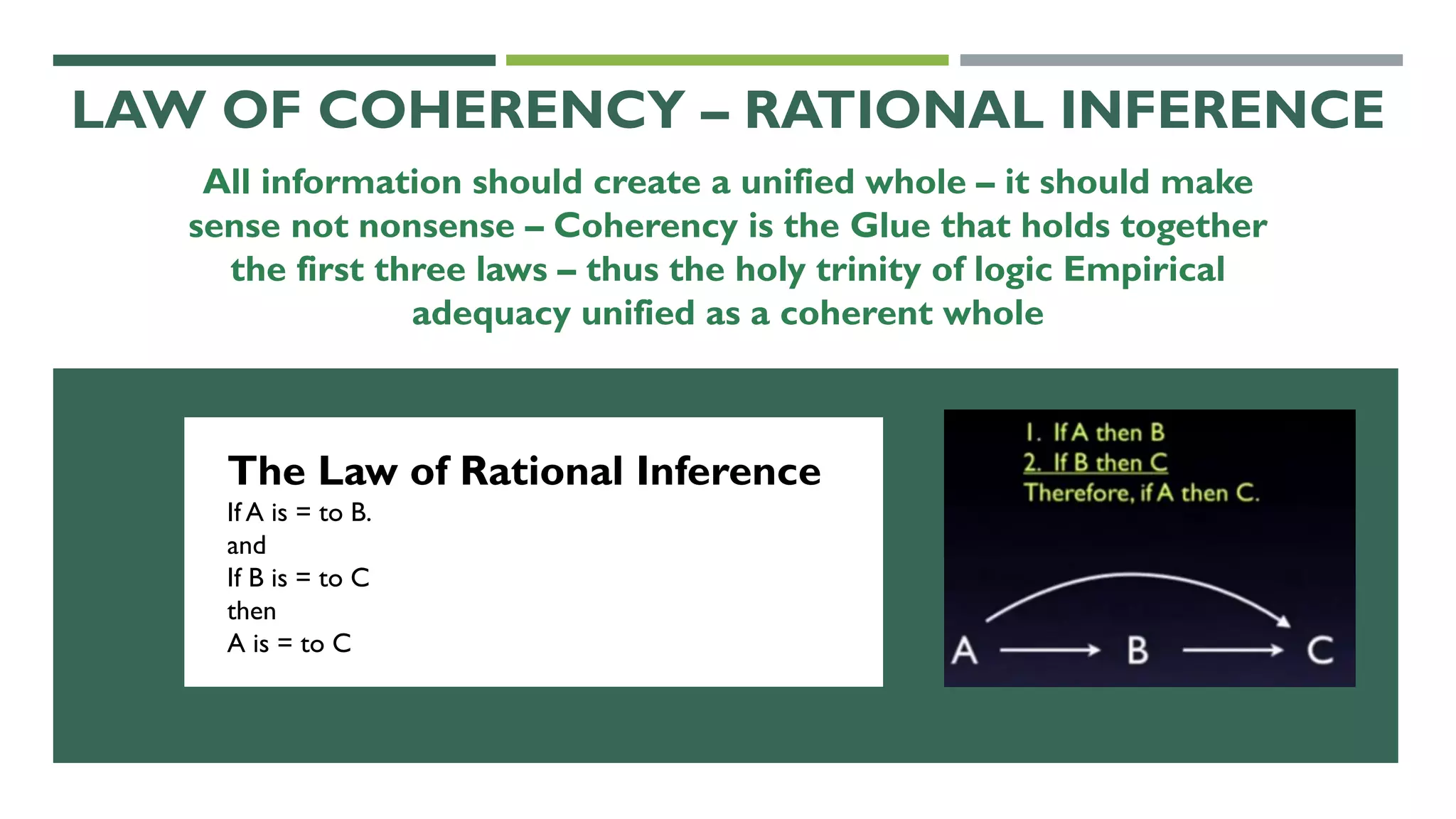 Laws of logic | PDF
