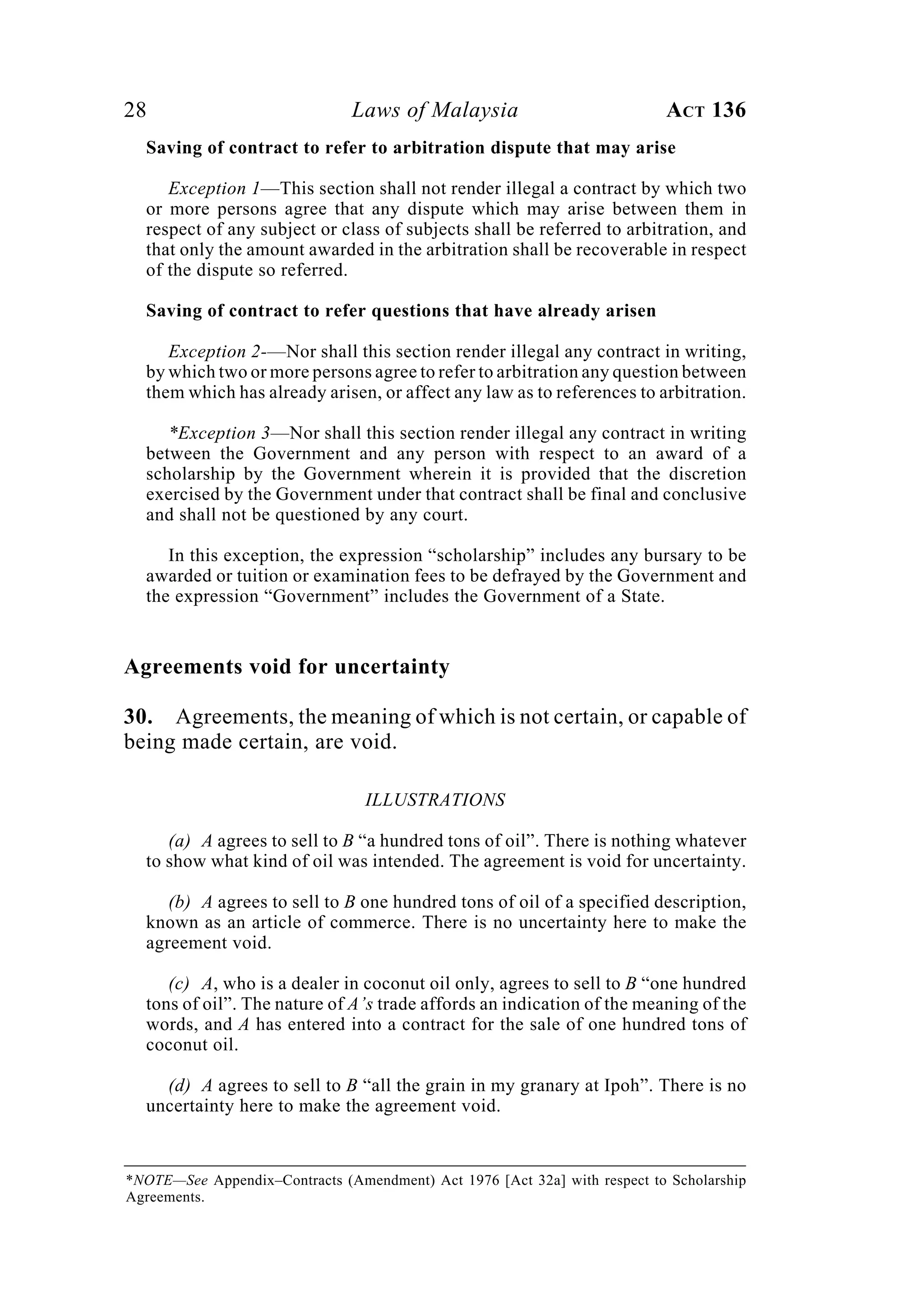 Laws of Malaysia Contract Act 1950 | PDF