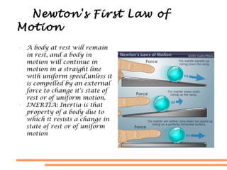Laws of motion | ODP