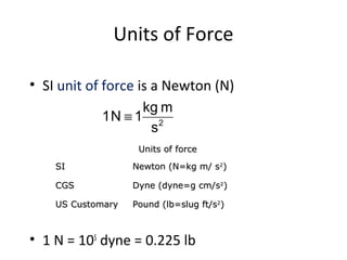 Laws of motion | PPT