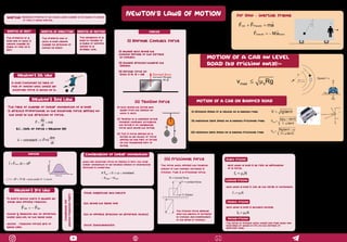 Laws of Motion.pdf