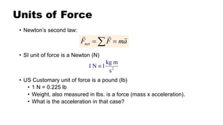 Laws of Motion.pptx