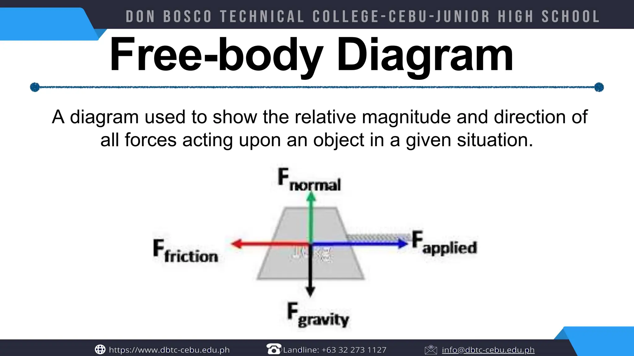 Laws of Motion (Inertia, Acceleration, Interaction).pptx