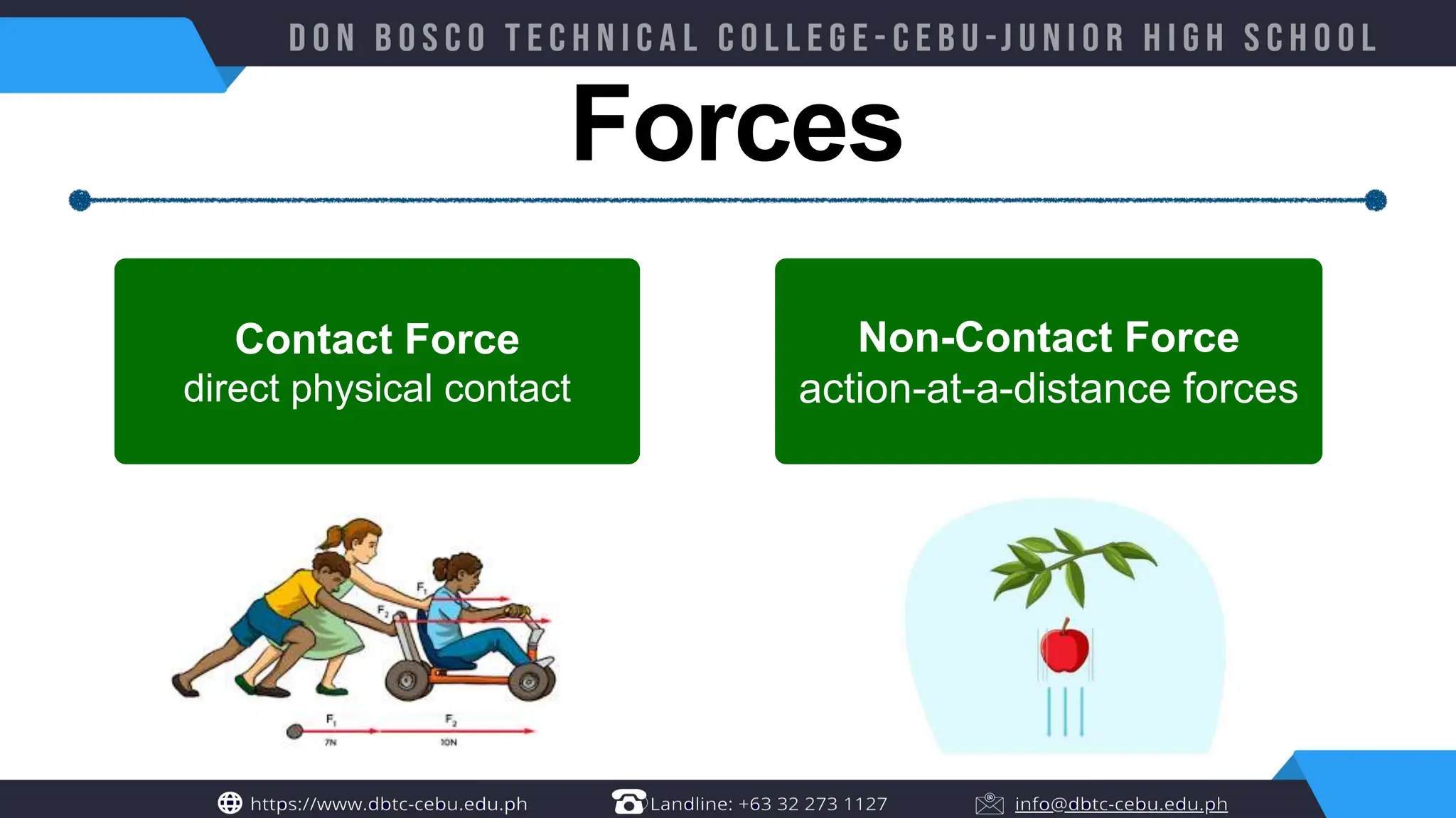Laws of Motion (Inertia, Acceleration, Interaction).pptx