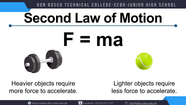 Laws of Motion (Inertia, Acceleration, Interaction).pptx