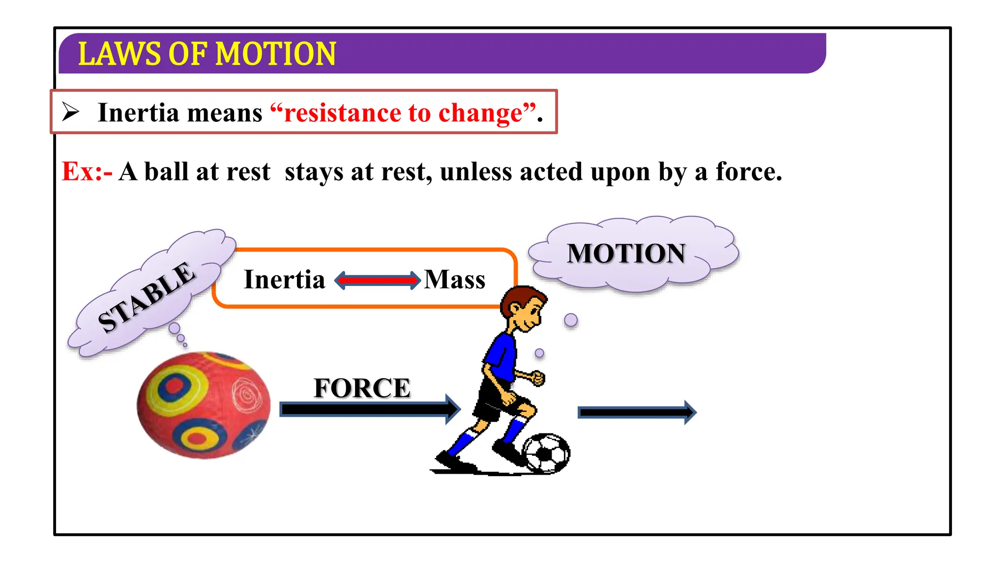 LAWS OF MOTION class 11th physics theory.pptx