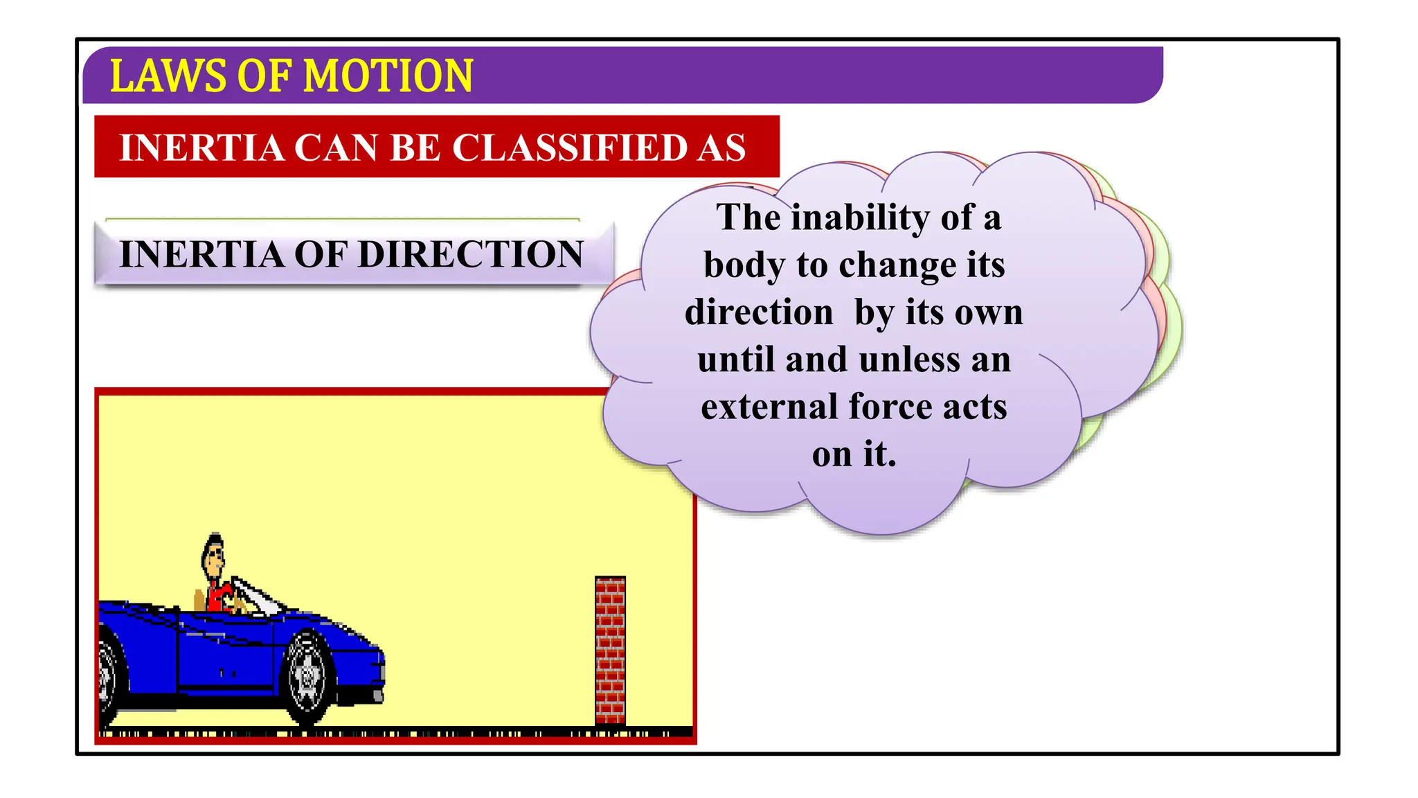 LAWS OF MOTION class 11th physics theory.pptx