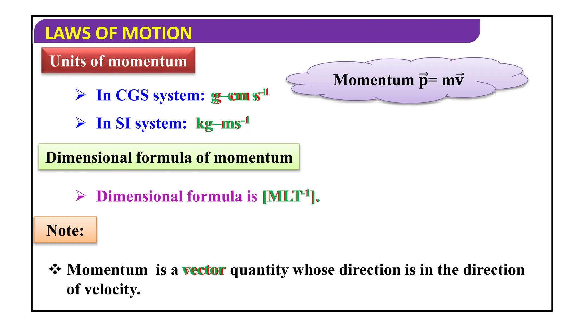 LAWS OF MOTION class 11th physics theory.pptx