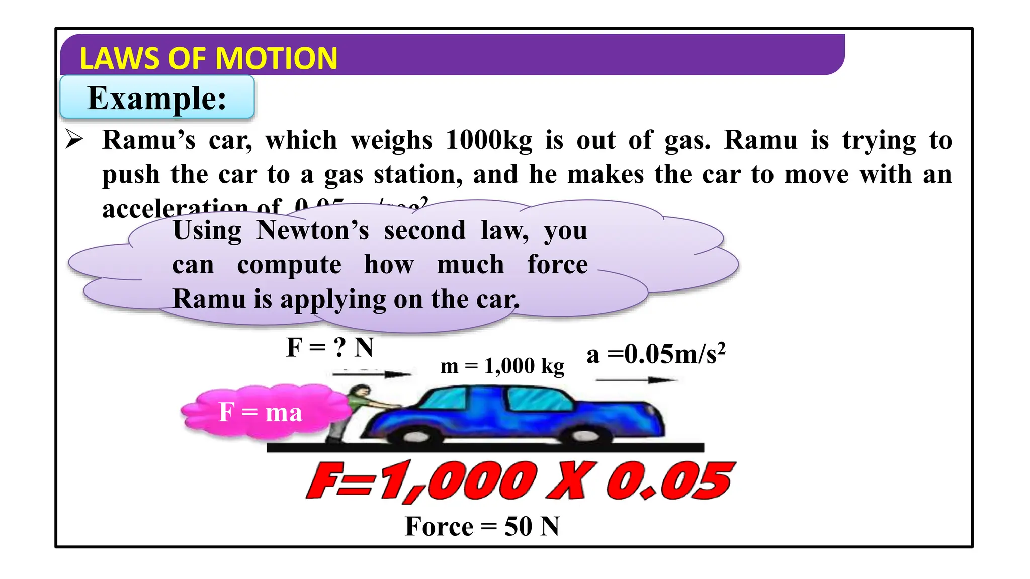 LAWS OF MOTION class 11th physics theory.pptx