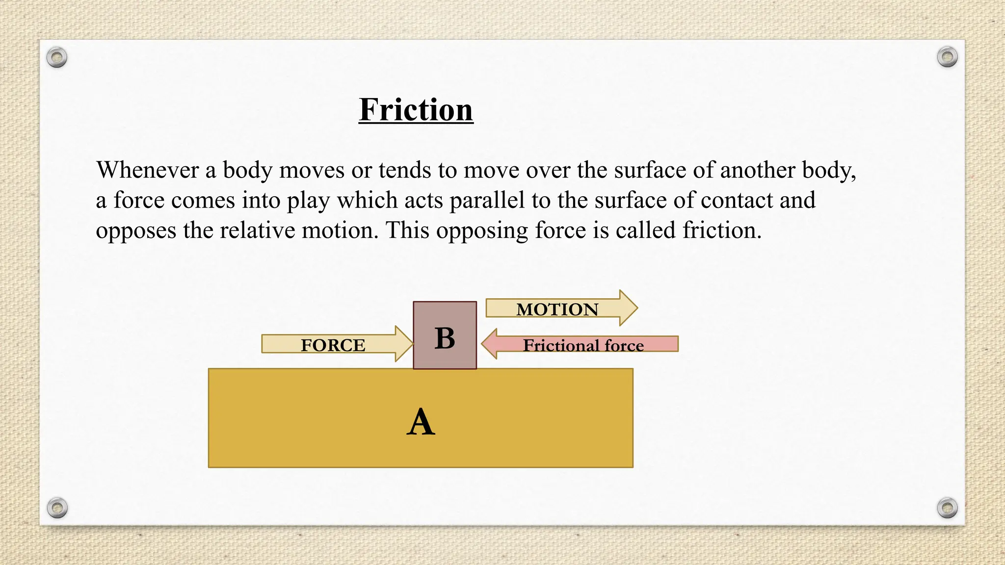 laws of motion part 1 class 11.pptx