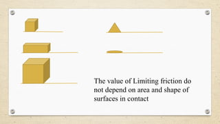 laws of motion part 1 class 11.pptx