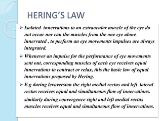 Laws of ocular motility 2 | PPTX