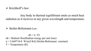 Laws of radiation | PPTX
