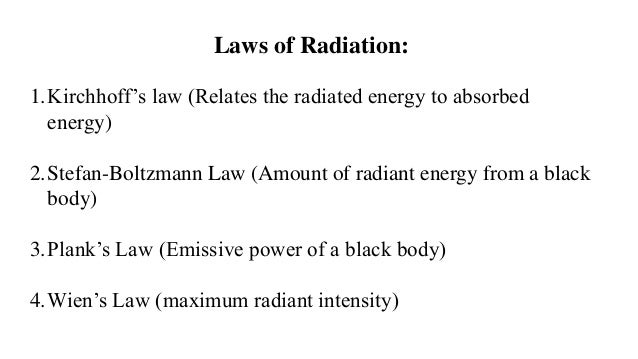 Laws of radiation