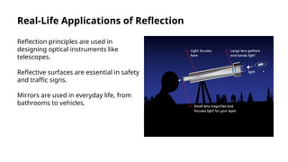 Laws Of Reflection From Kerala Syllabus 7 Th Grade.pptx