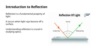 Laws Of Reflection From Kerala Syllabus 7 Th Grade.pptx