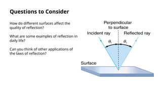 Laws Of Reflection From Kerala Syllabus 7 Th Grade.pptx