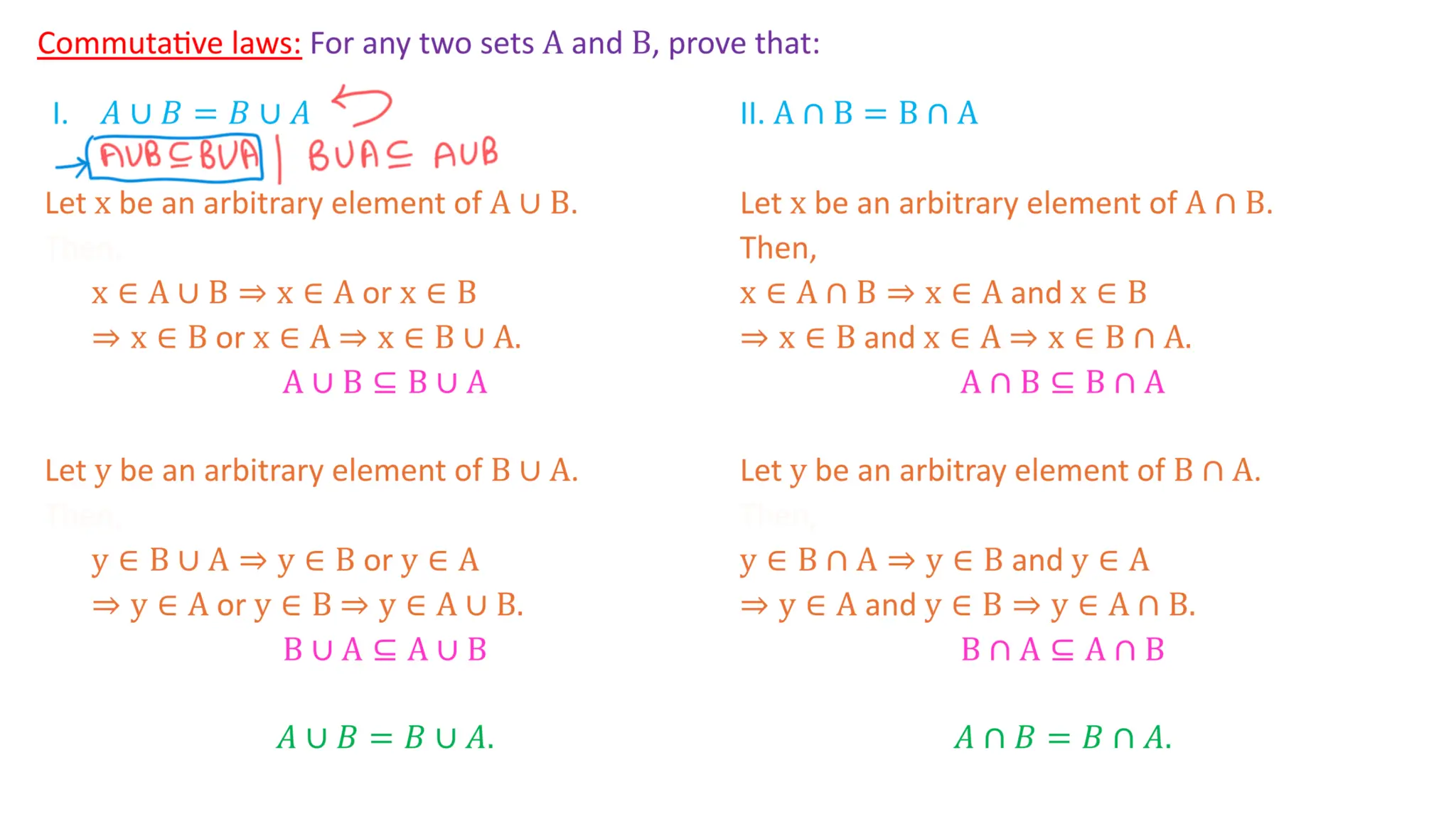 Laws of set operations (Sets, relations and functions) | PDF