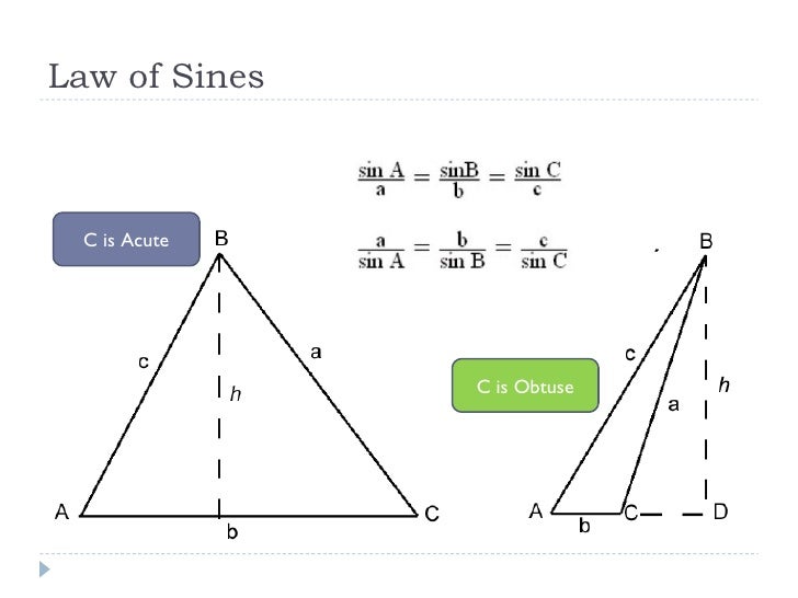 Laws of sines