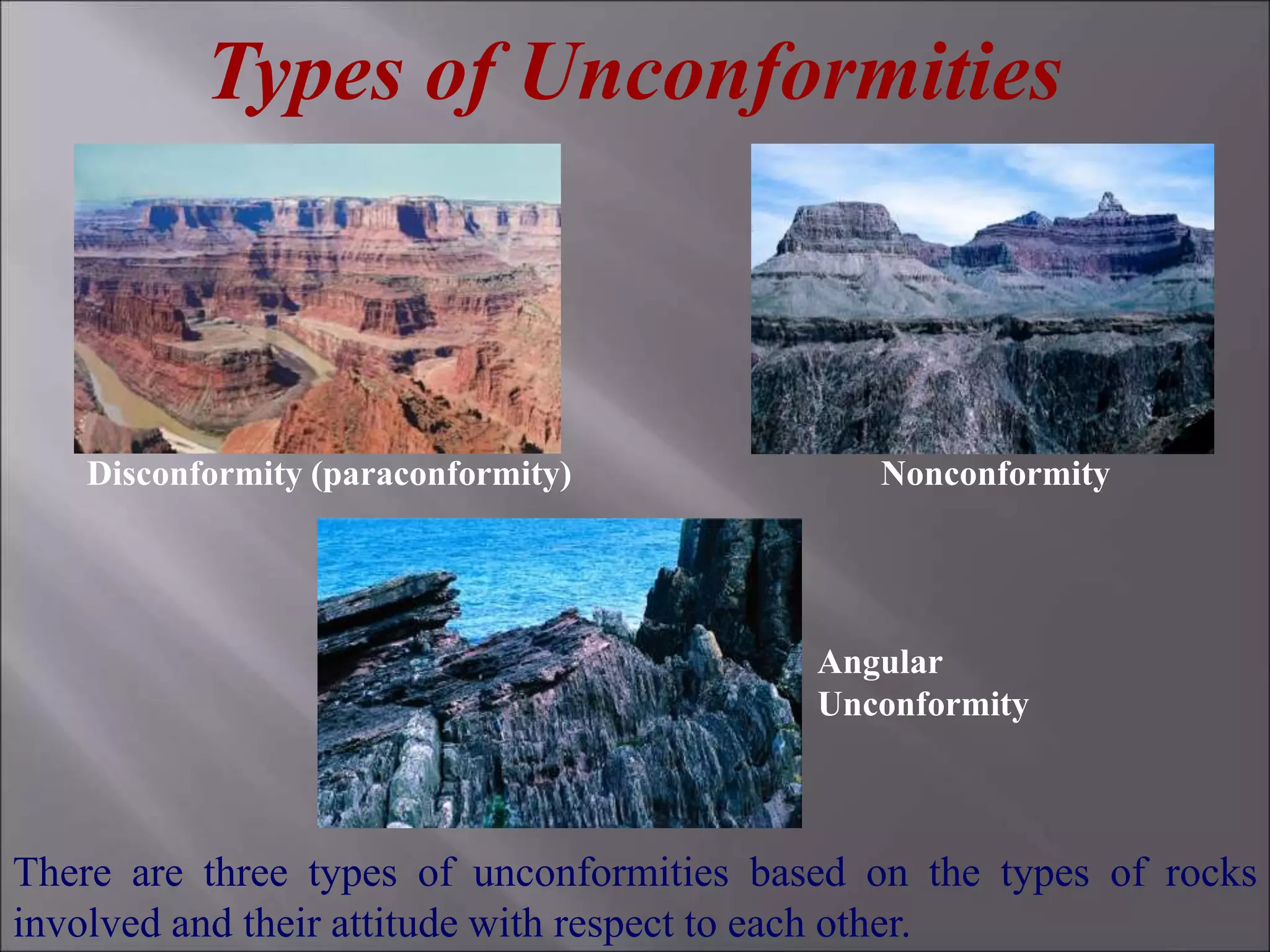 Laws of stratigraphy | PPT