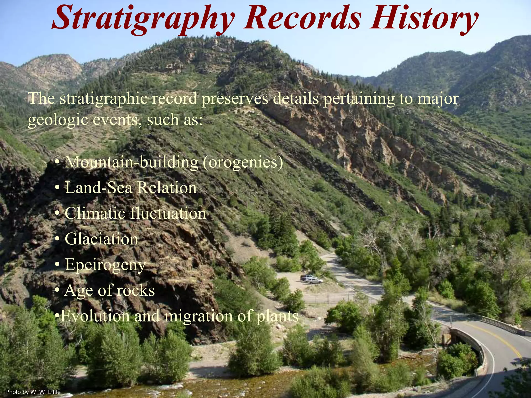 Laws of stratigraphy | PPT