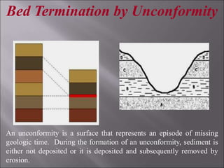 Laws of stratigraphy | PPT