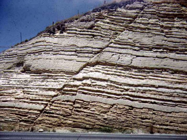 Laws of stratigraphy