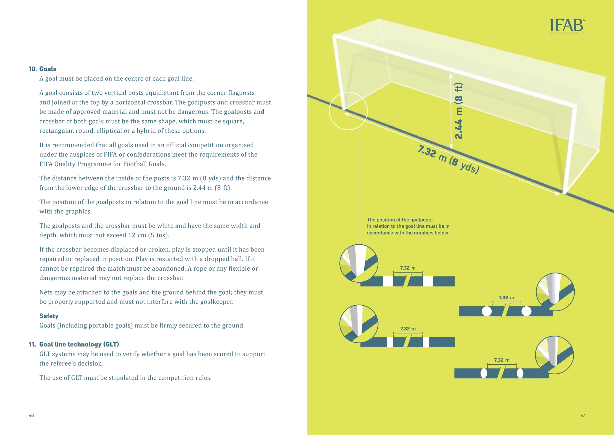 Football - IFAB - Laws of the Game 2025_26.pdf
