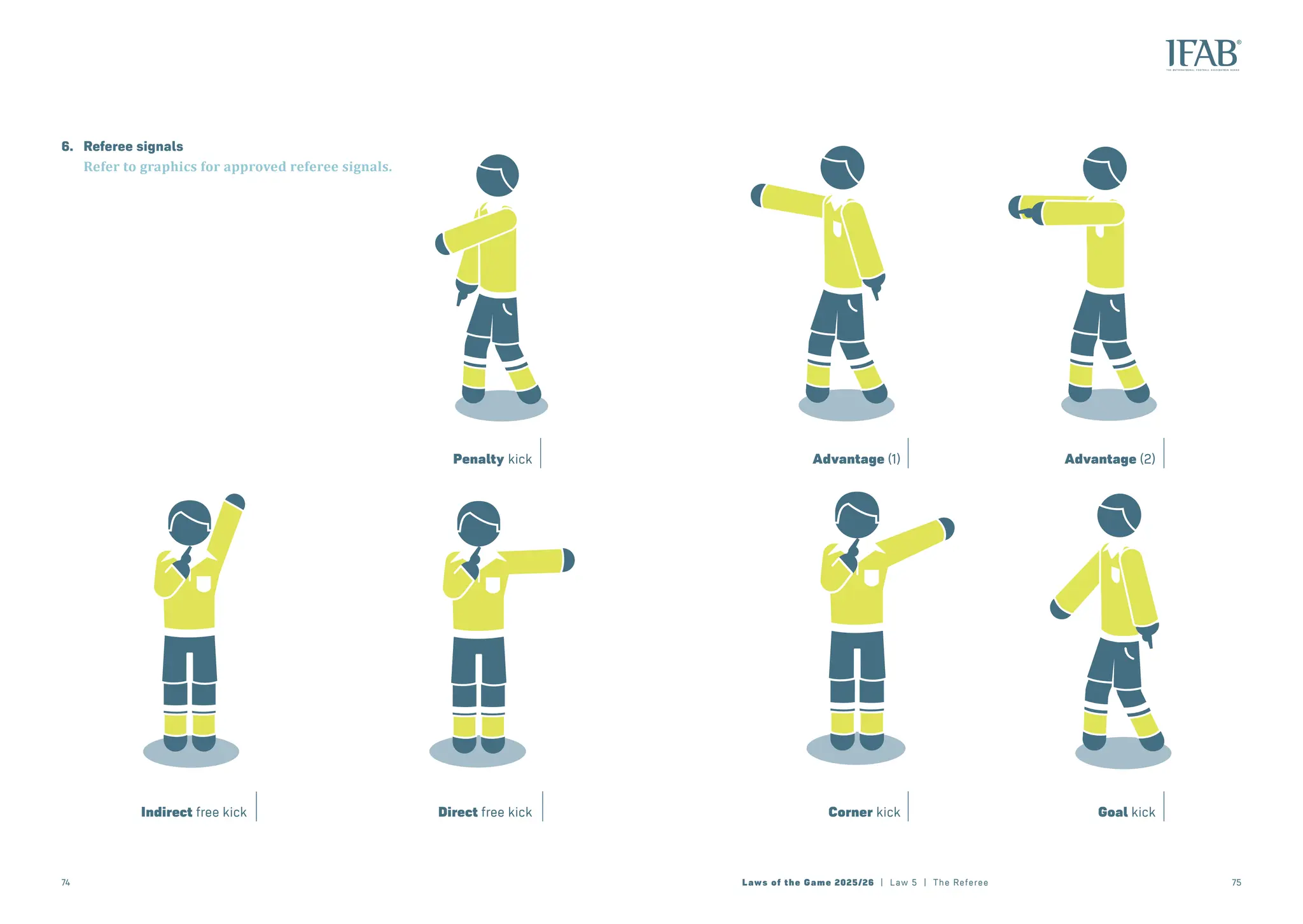 Football - IFAB - Laws of the Game 2025_26.pdf