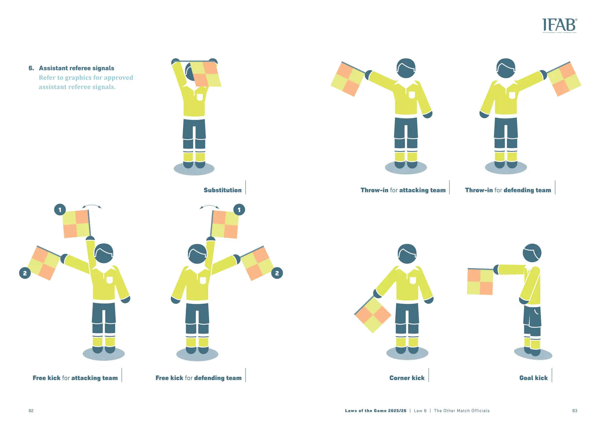 Football - IFAB - Laws of the Game 2025_26.pdf