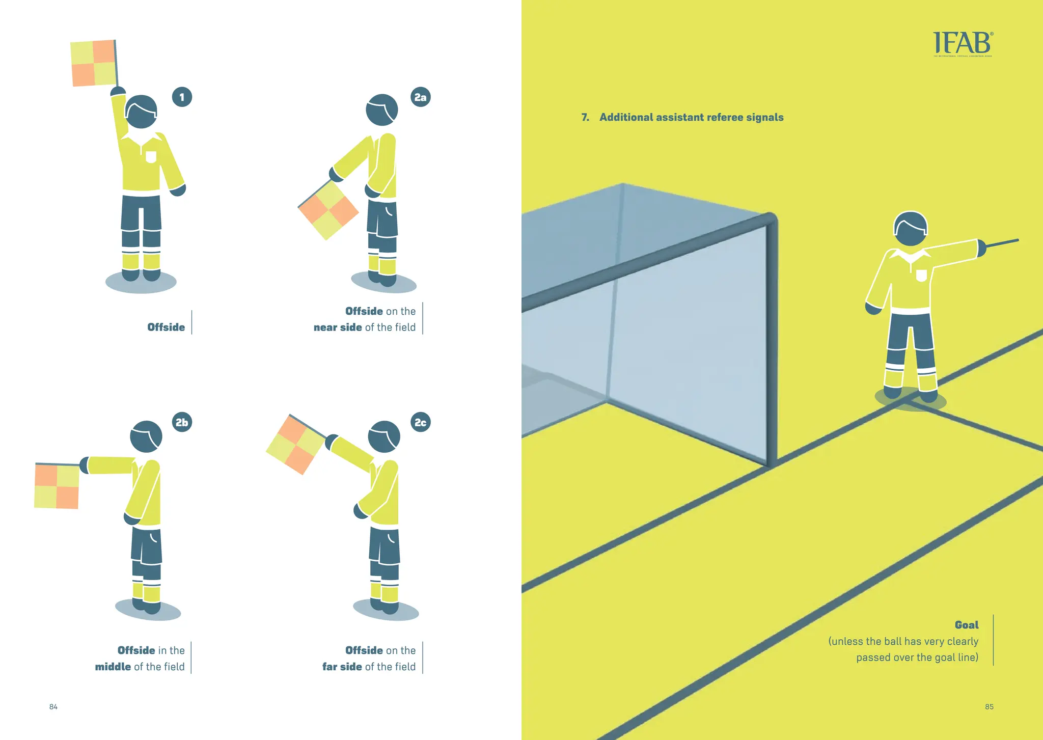 Football - IFAB - Laws of the Game 2025_26.pdf