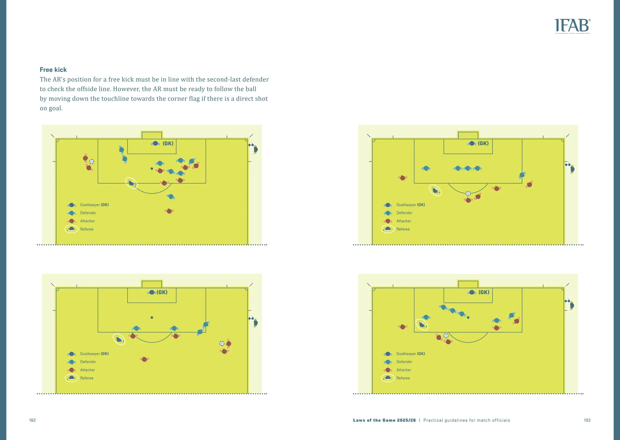 Football - IFAB - Laws of the Game 2025_26.pdf